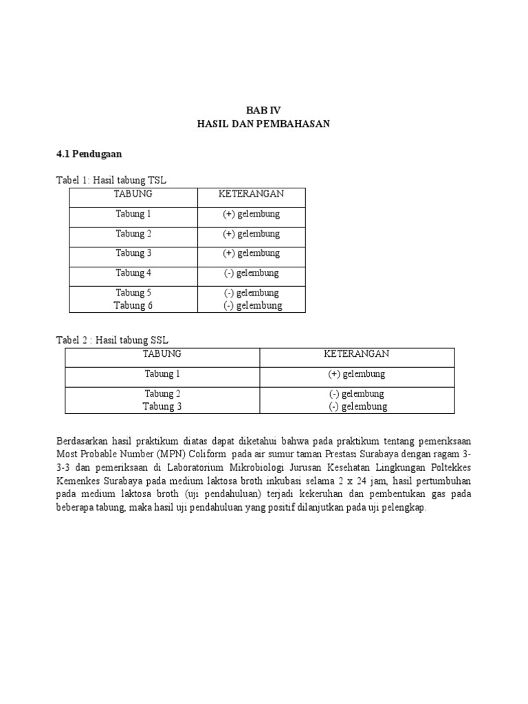 Kel 6 - MPN Coliform Dan E-Coli | PDF