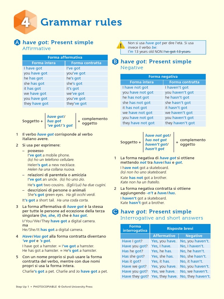Unit 4 Grammar Rules | PDF