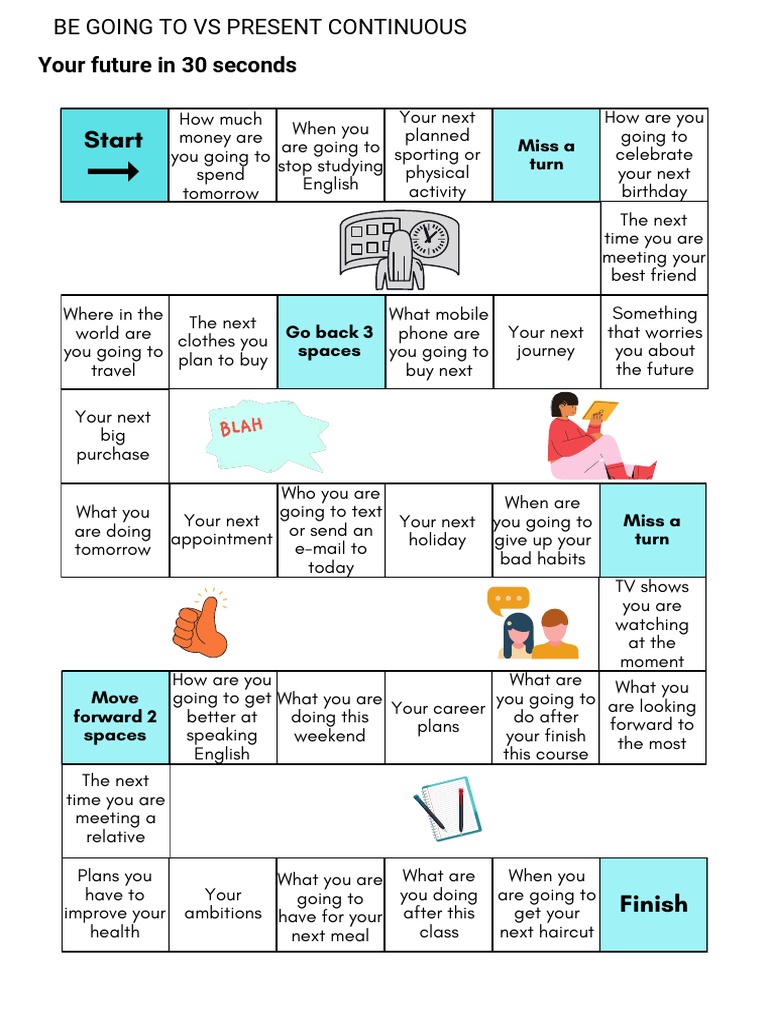 B1 Be Going To Vs Present Continuous | PDF