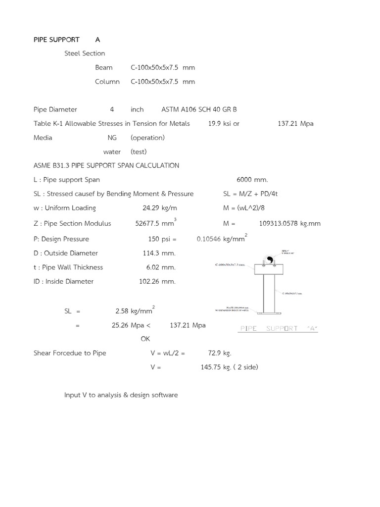 Pipe Support A | PDF