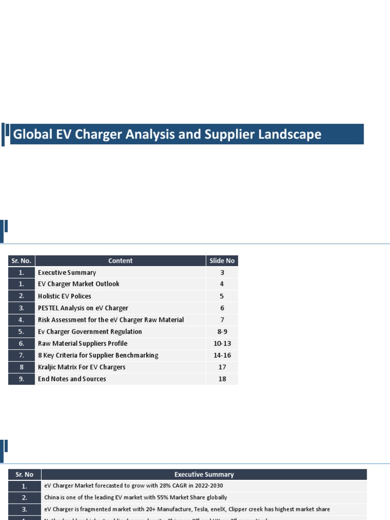 GEP EV - Charger Report - Shrijit - 12 - Aug - 22 | PDF | Economies | Business