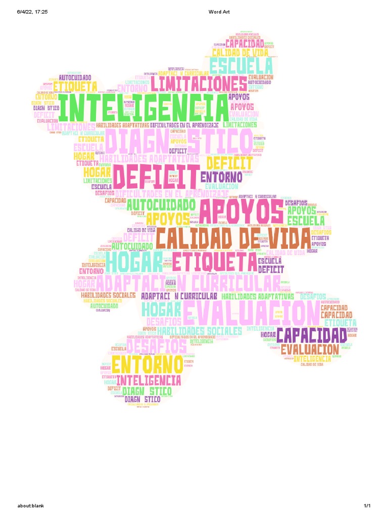 Nube de Palabras | PDF