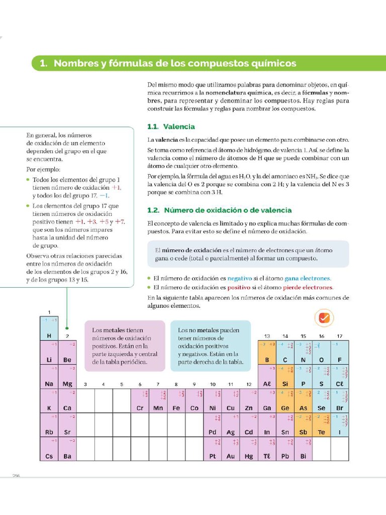 Apuntes Formulación Inorgánica-1 | PDF