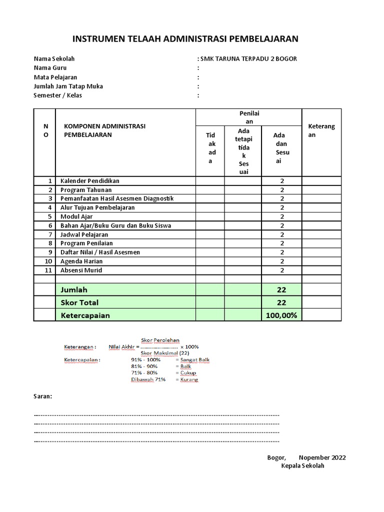 Instrumen Supervisi Akademik Kurmer | PDF