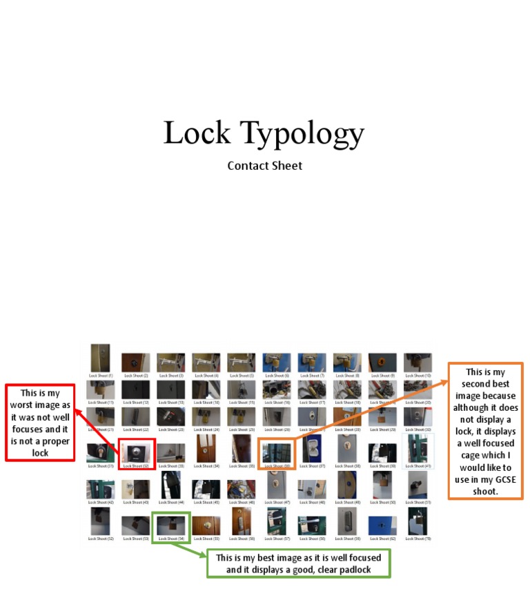 Lock Typology Contact Sheet | PDF