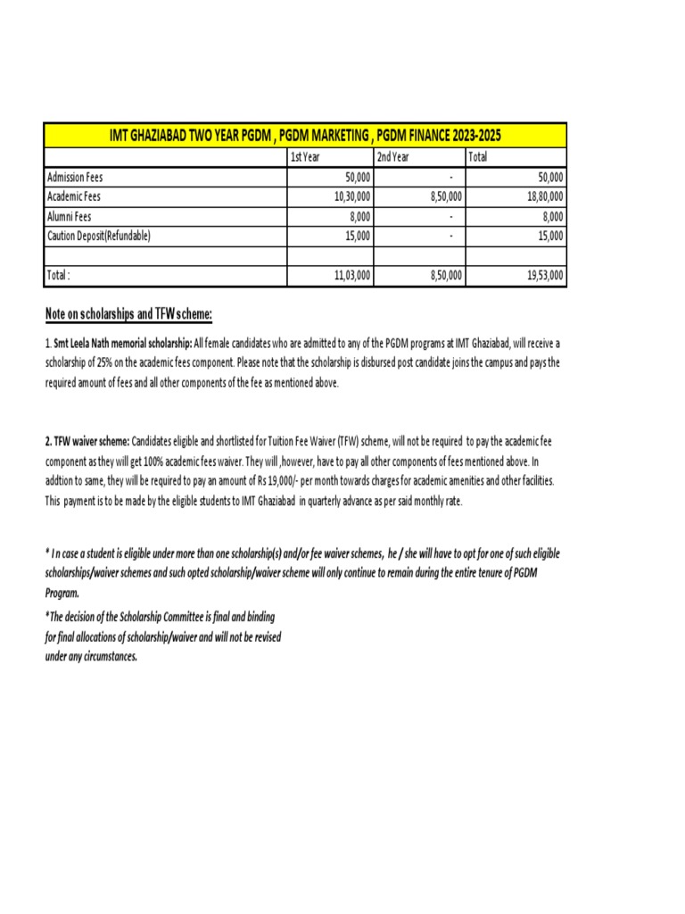 Fees Structure PGDM Imtg 2023 | PDF | Fee | Economies