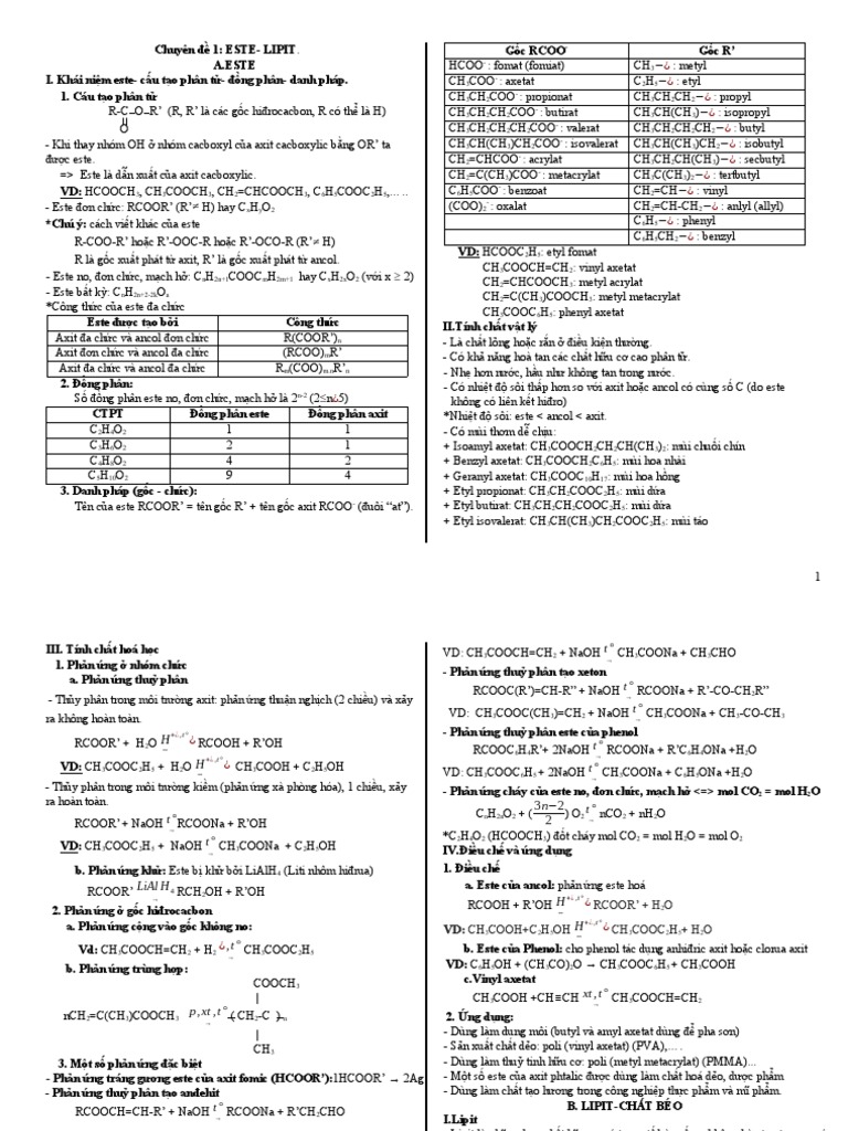 Lý thuyết este- lipit | PDF