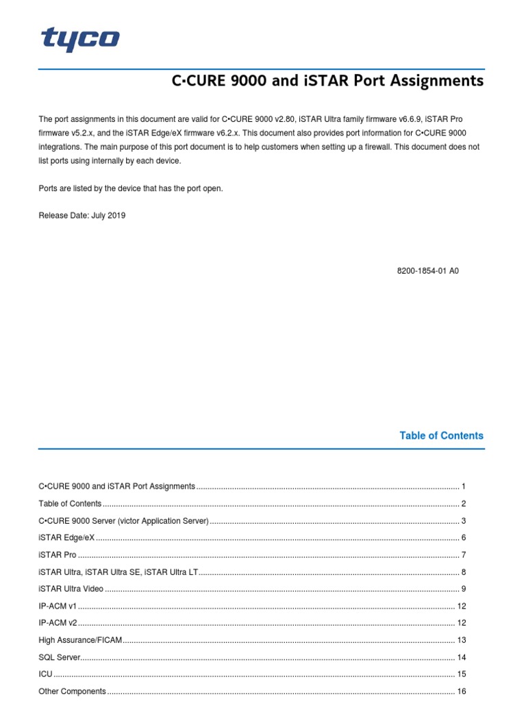 Ports CCURE9000 V2.8 | PDF | Port (Computer Networking) | Transmission ...