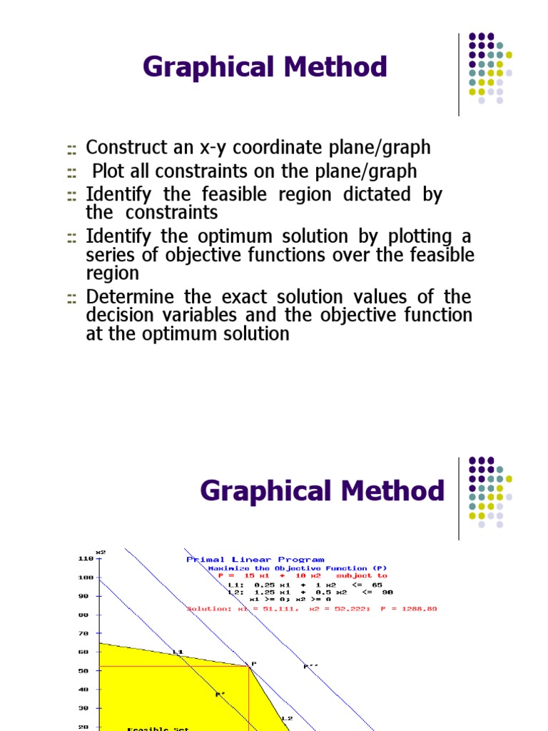 Chap 2-Graphical Methods | PDF | Mathematical Optimization | Computer ...
