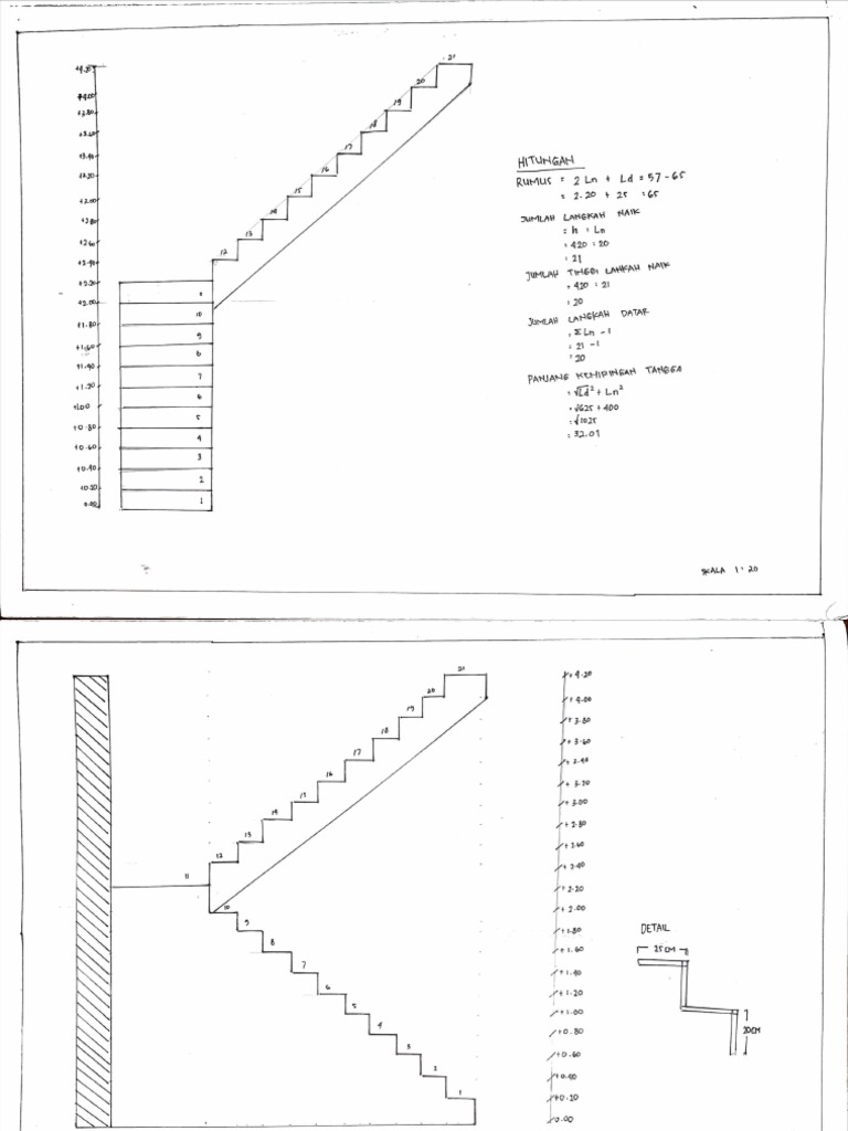 Perhitungan Anak Tangga | PDF