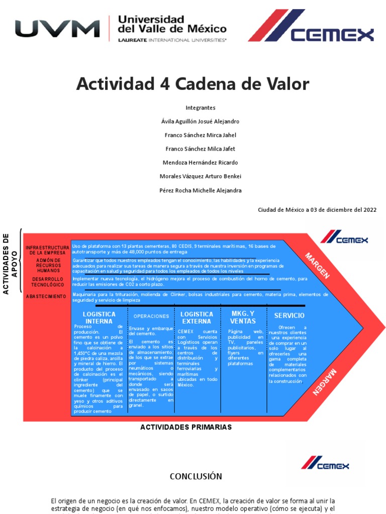 Cadena de Valor Cemex | PDF | Cemento | Logística