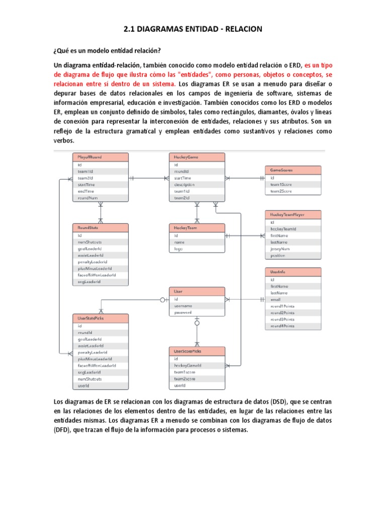 2 - 1 Diagramas Entidad Relación | PDF | Bases de datos | Procesos de ...