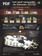 Bar Organization Chart | PDF | Waiting Staff | Bar