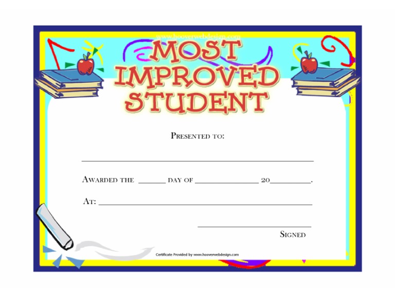 Most Improved Student Award Template | PDF