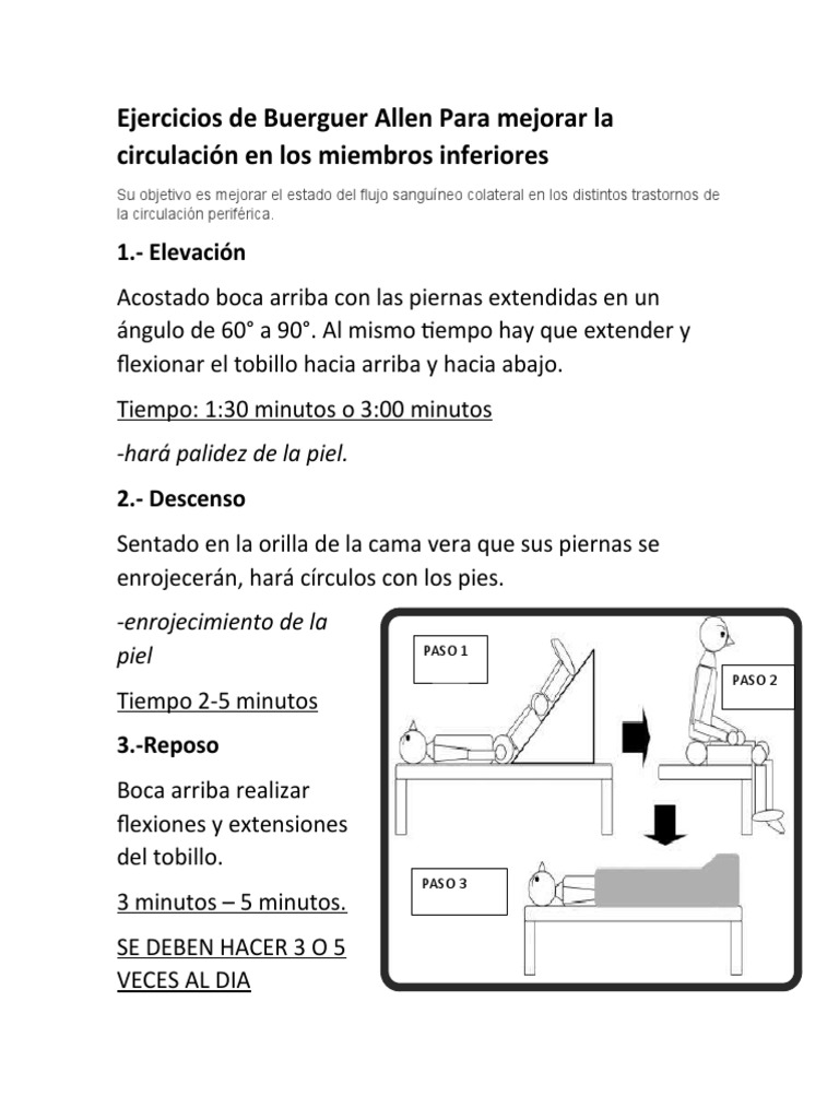 Buerger Allen | PDF | Salud y bienestar