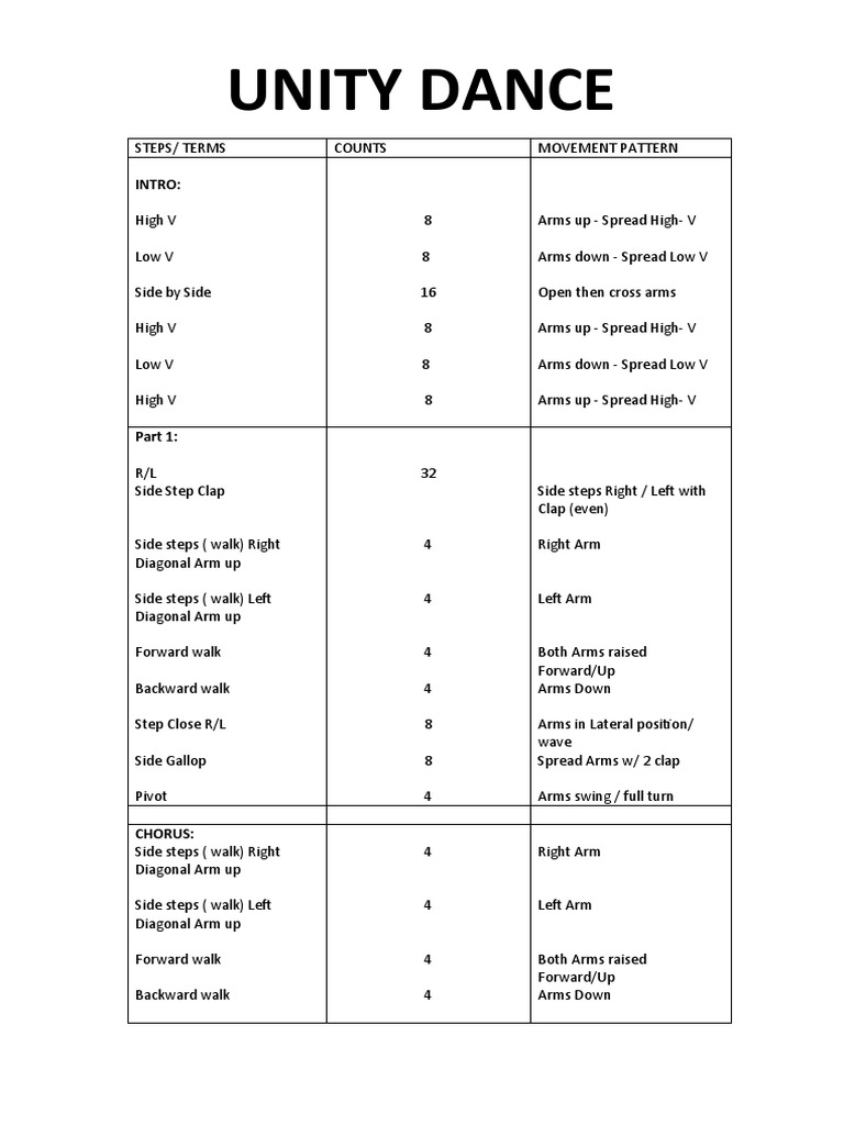 Unity Dance Step Pattern | PDF