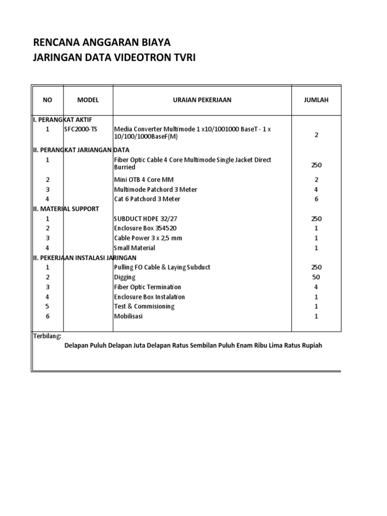 Rab Tvri (Ke Hendi) | PDF