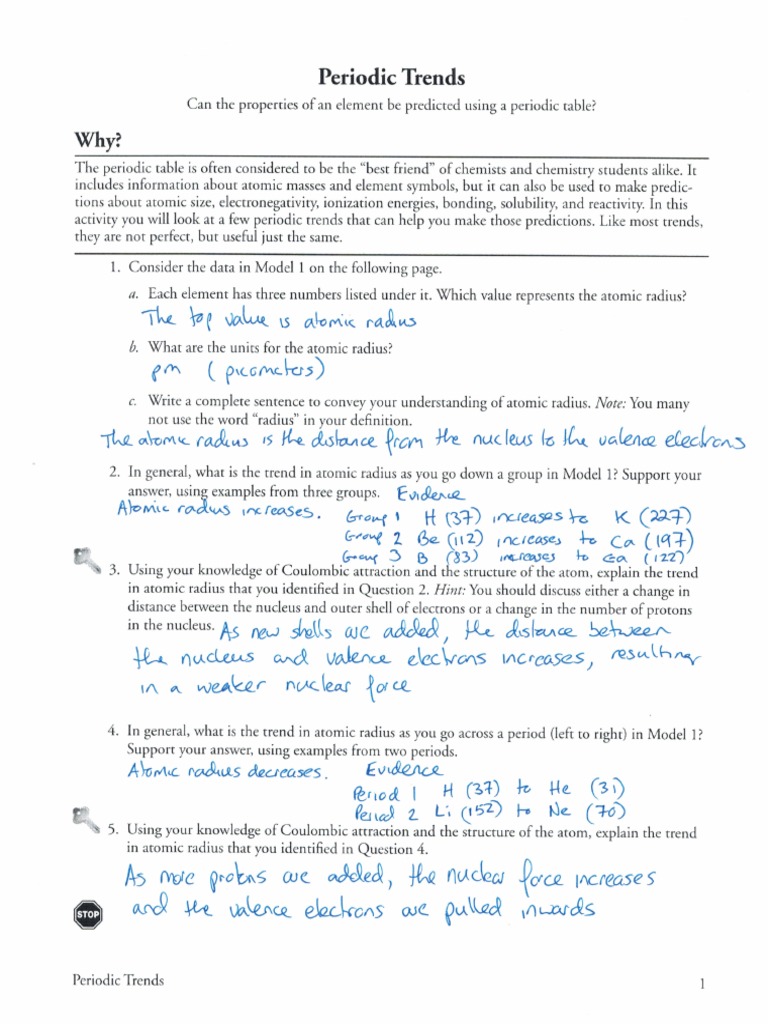 10.04.16 ws15b Periodic Trends Pogil Ak | PDF