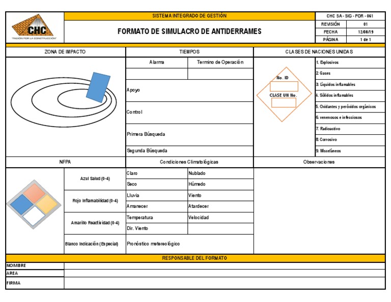 CHC Sa - Sig - For - 061 Formato de Simulacro de Antiderrames | PDF
