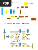 Programa Arquitectonico Templo | PDF | Iglesia (edificio) | Medios ...