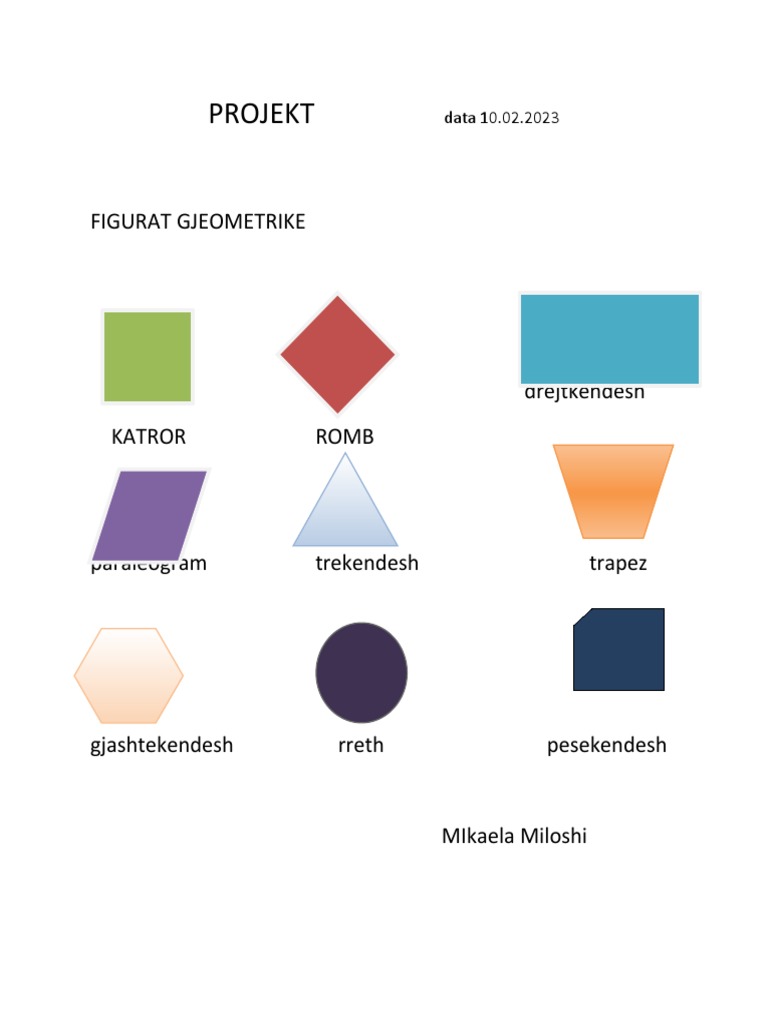 Figurat Gjeometrike | PDF