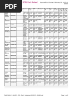 CMA CGM Daily Vessel Schedule - 2024 | PDF | Water Transport | Merchant Navy