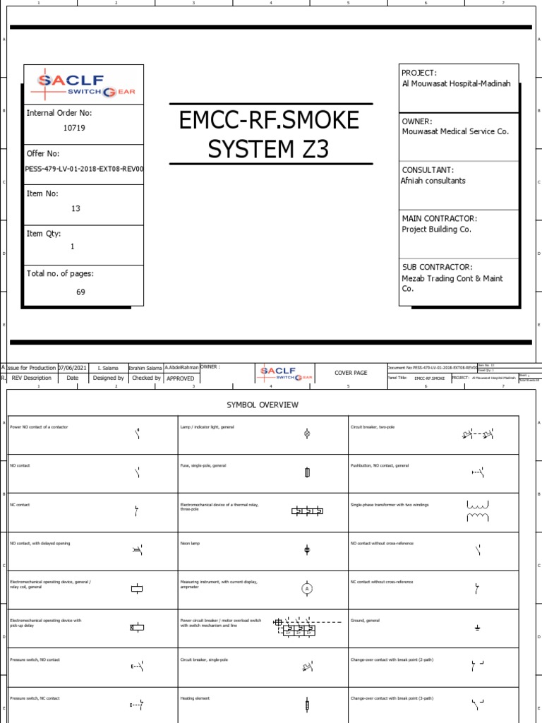 EMCC Panel for Al Mouwasat Hospital | PDF | Alternating Current | Power ...