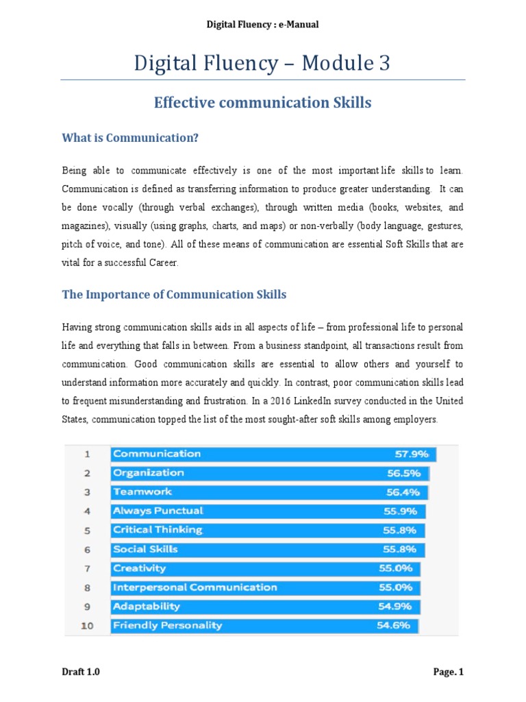 Digital Fluency Module3 - Asd | PDF | Design Thinking | Thought