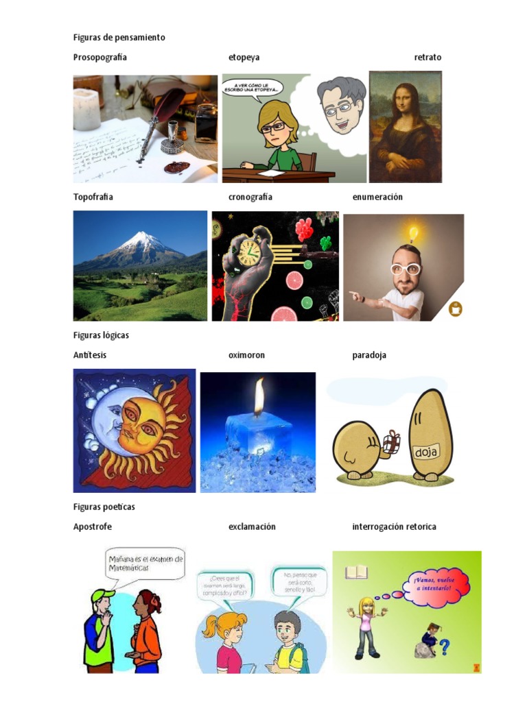 Figuras de Pensamiento | PDF | Poesía | Clásicos
