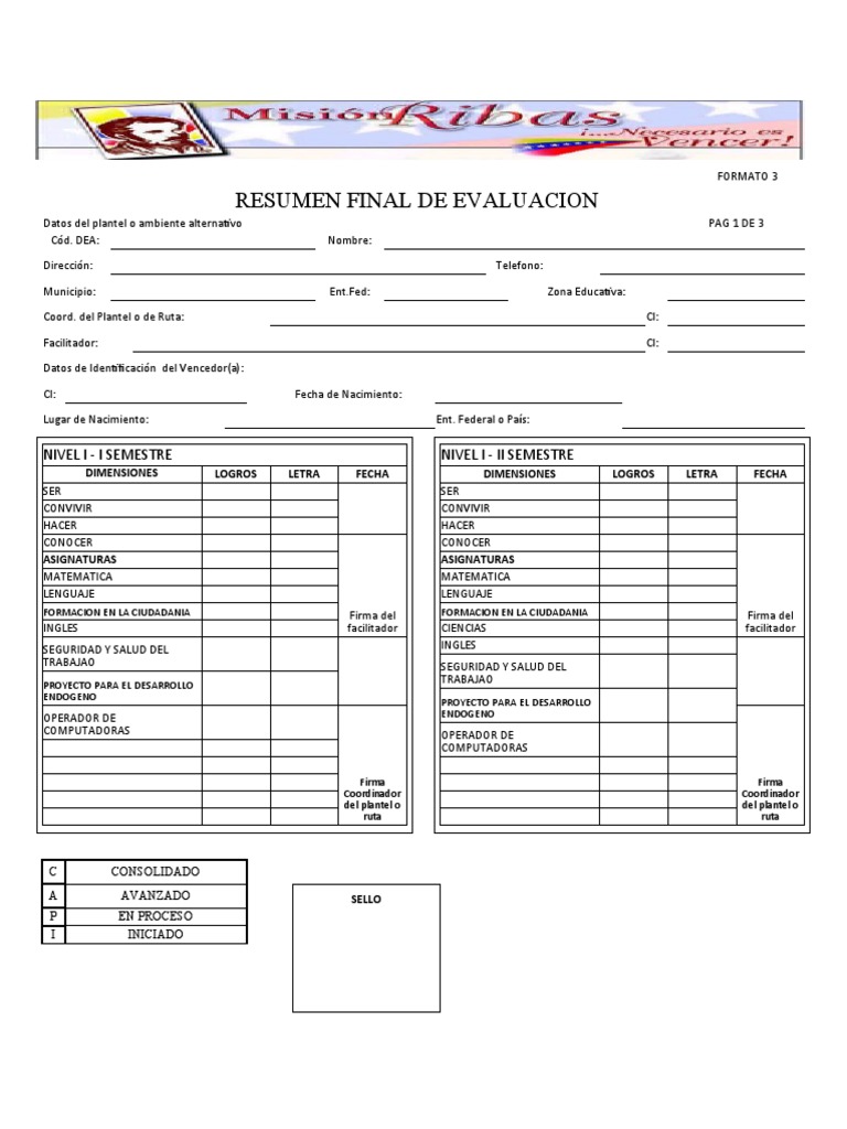 Resumen Final Del Vencedor Informatica | PDF | Informática