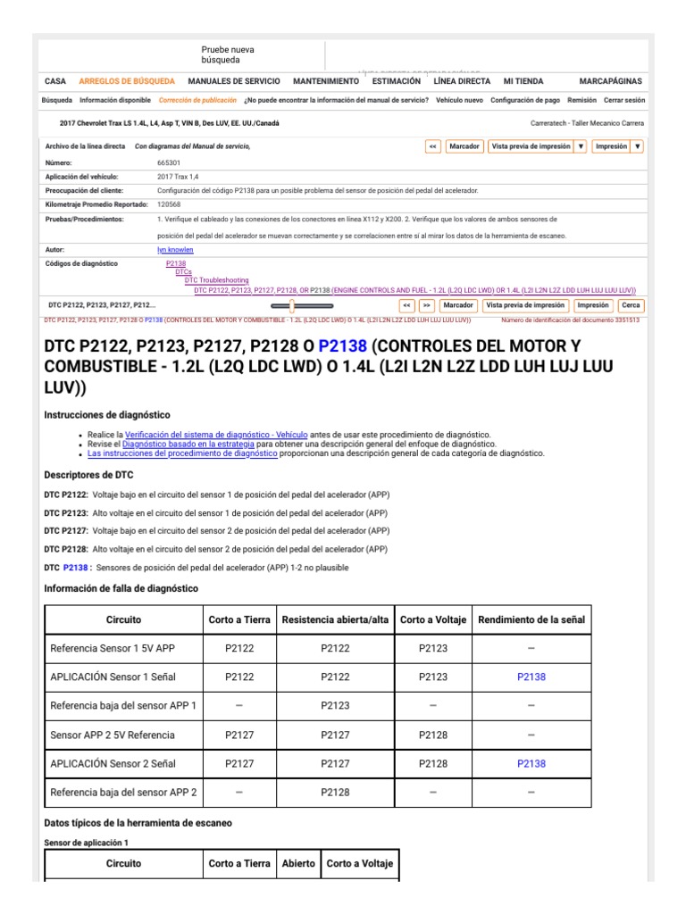 DTC P2122, P2123, P2127, P2128 O (Controles Del Motor Y Combustible - 1 ...