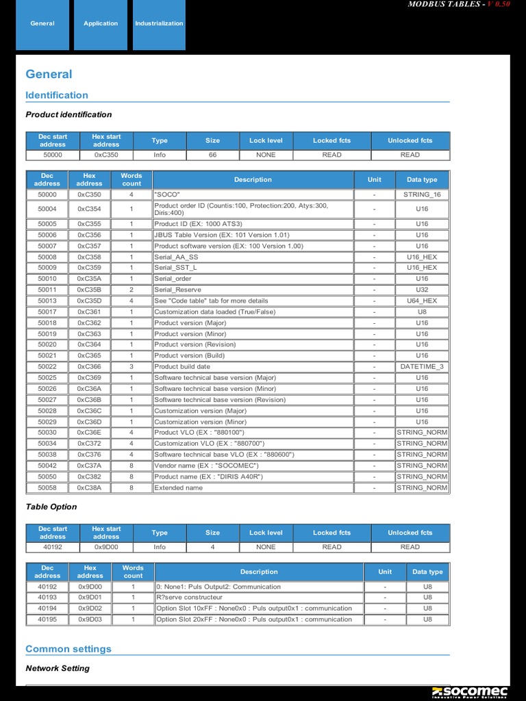 MODBUS TABLES - V 0.50: Document Providing Details on Modbus Table ...