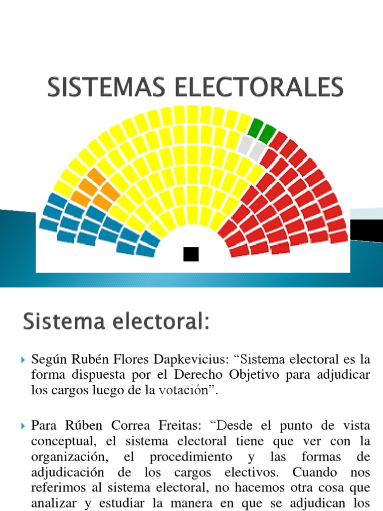 6 Sistemas Electorales | PDF | Elecciones | Votación