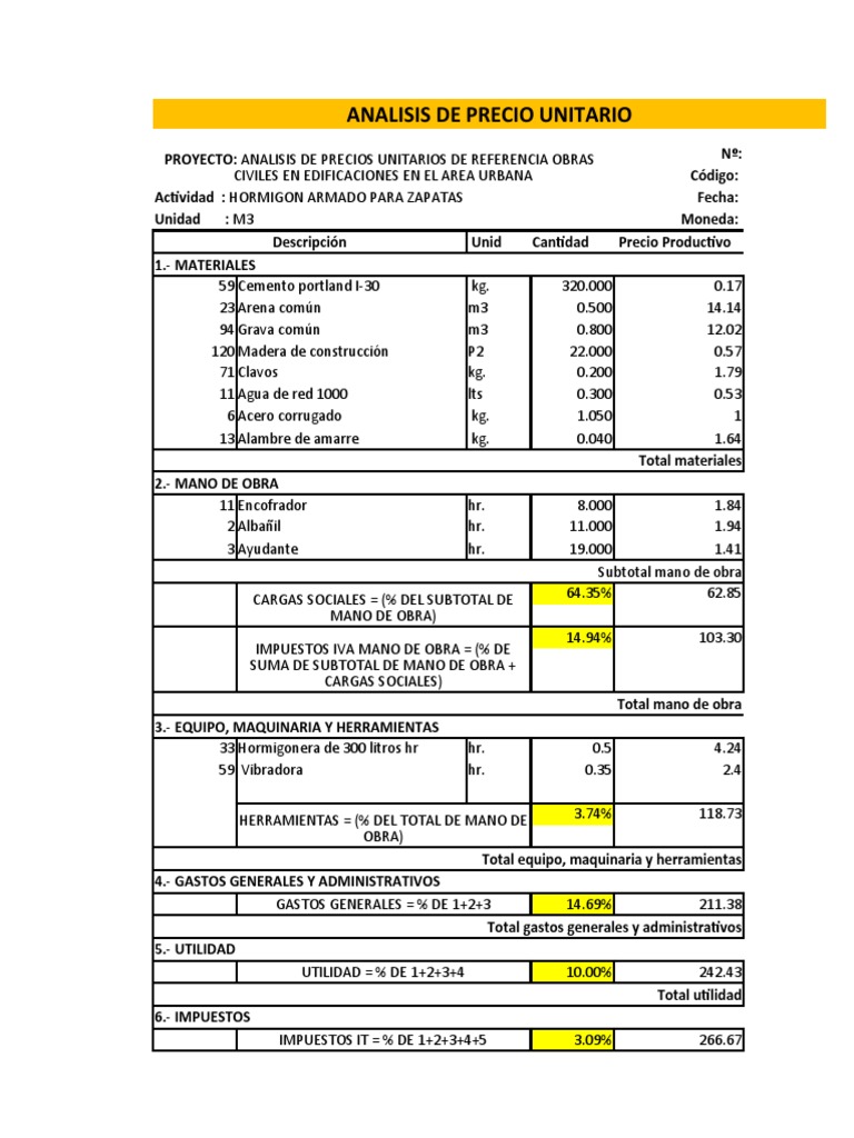 Analisis de Precios Unitarios | PDF | Comercio | Materiales de construcción