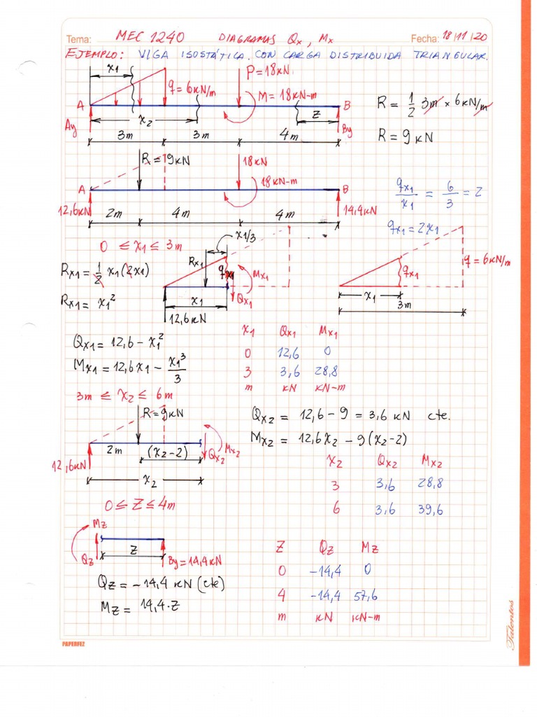 Viga Con Carga Triangular Mec 1240 | PDF