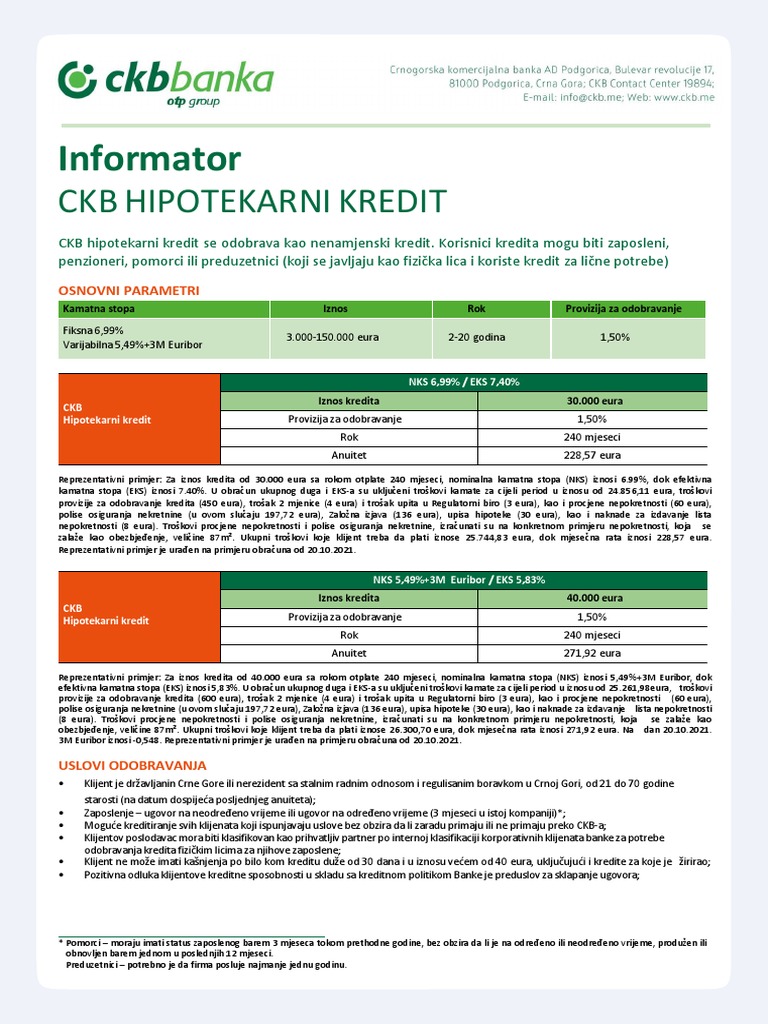 Informator - Hiptekatni Kredit | PDF
