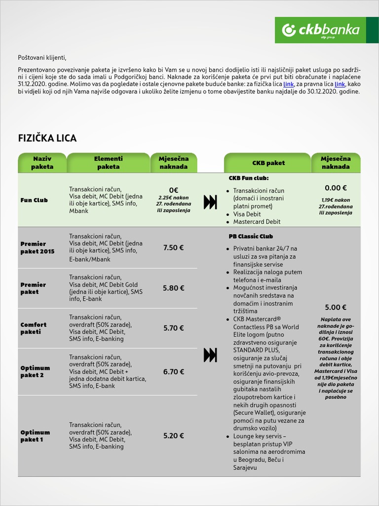 Migracija Paketa MNE | PDF