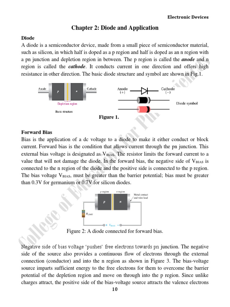 Publication 12 4795 82 | PDF | Rectifier | P–N Junction