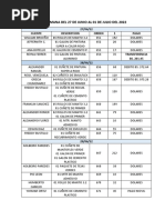 MA 03. - Metodologías de Diseño - VDI 2221-2222 | PDF | Diseño ...
