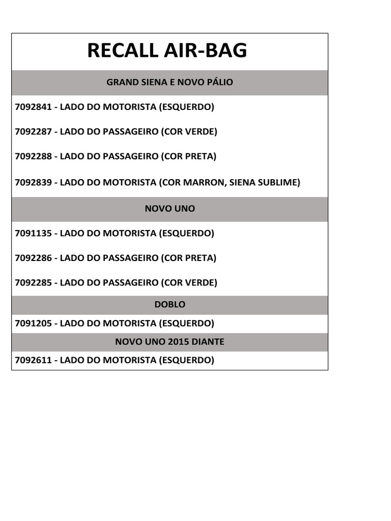 Recall Air Bag | PDF