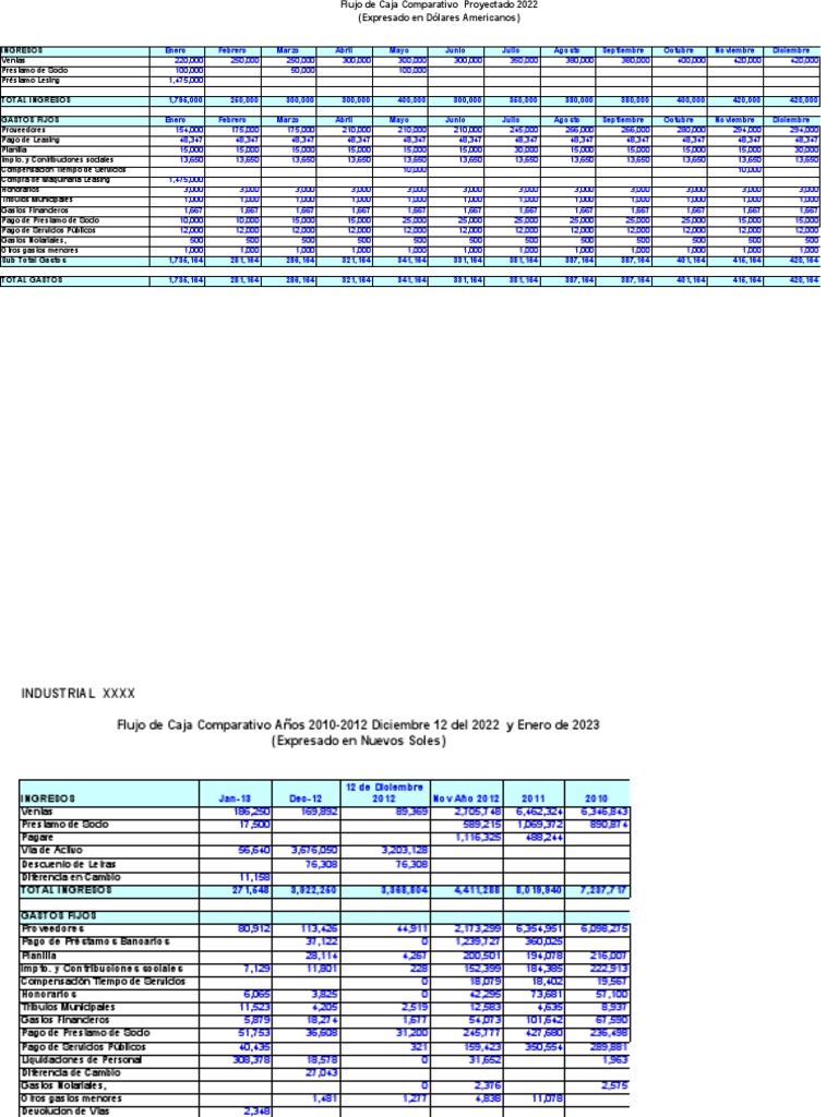 Flujo de Caja Bancos-1 | PDF | Bancos | Servicios financieros