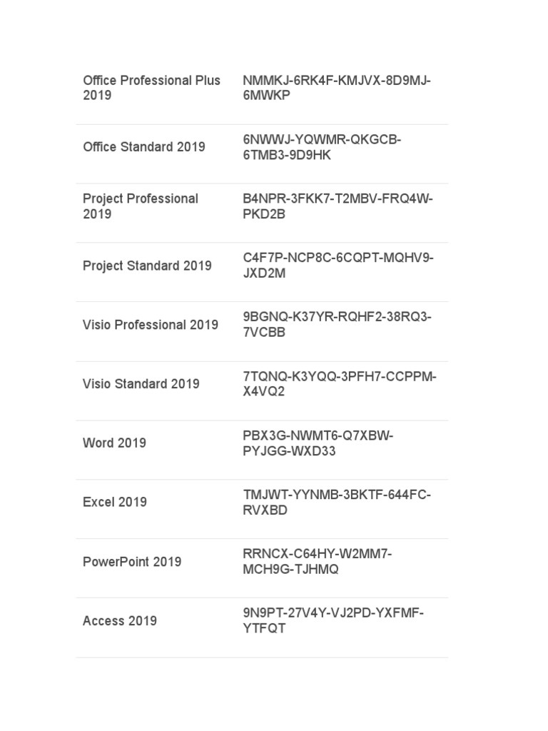 Office Professional Plus 2019 | PDF | Business