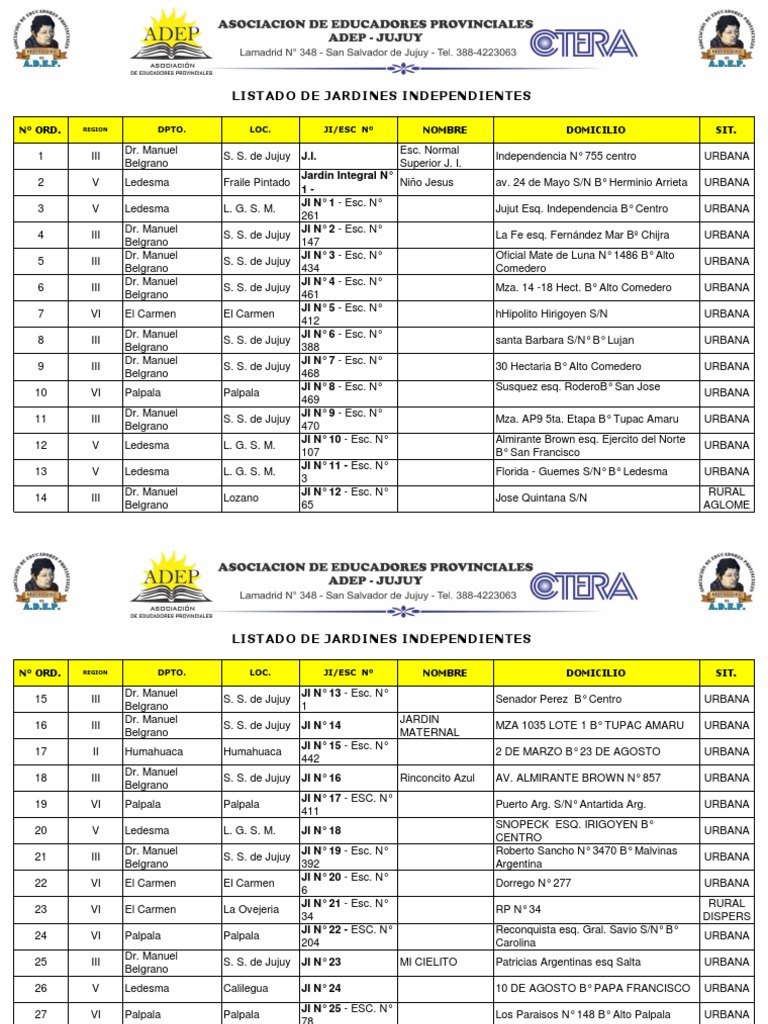 Ji - Jin - 22 | PDF | Argentina | América del Sur