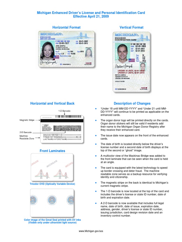 MI Enhanced | PDF | Identity Document | Barcode