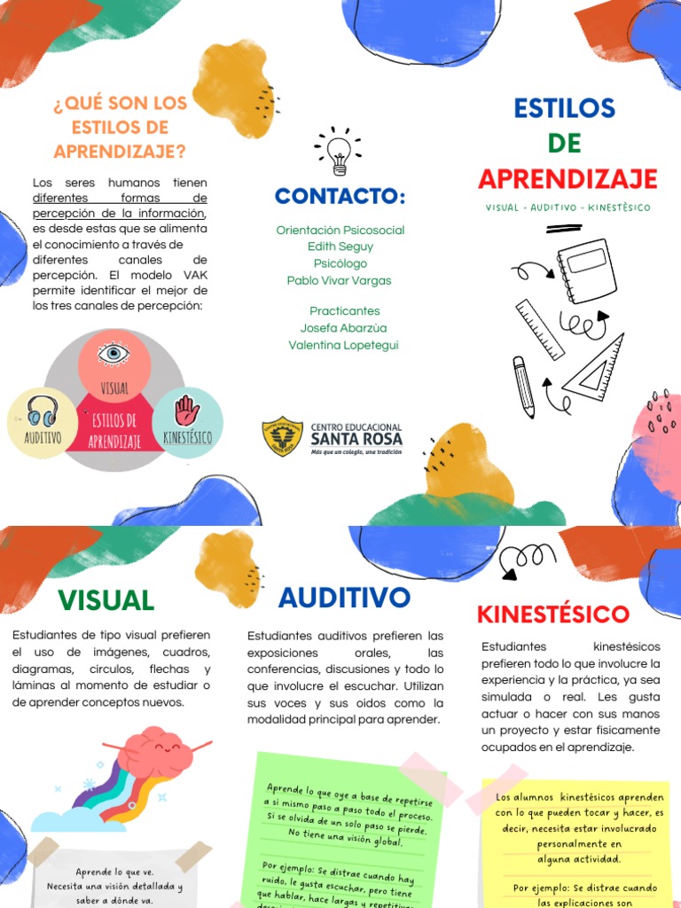 Folleto Tríptico VAK | PDF | Aprendizaje | Percepción