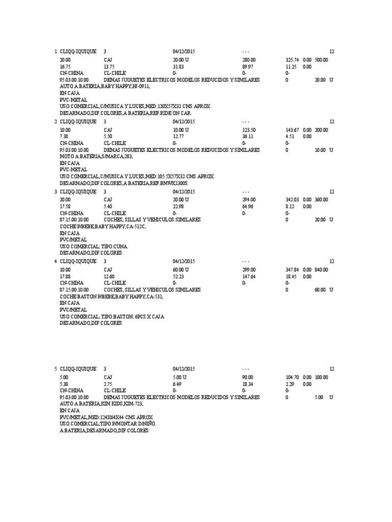 LUCIANITA | PDF