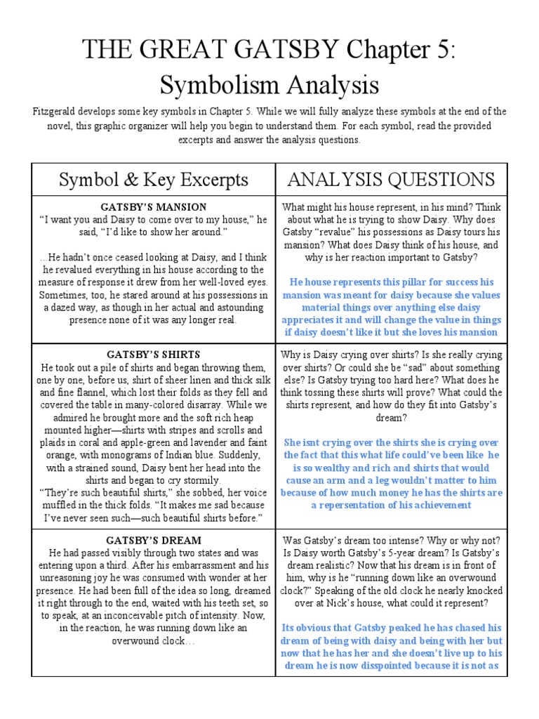 Chapter 5 Symbolism in The Great Gatsby | PDF | The Great Gatsby