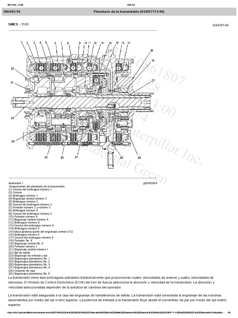 Funcionamiento Transmision R2900 | PDF | Engranaje | Embrague