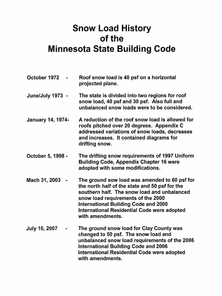 Minnesota Building Code Snow Load History | PDF
