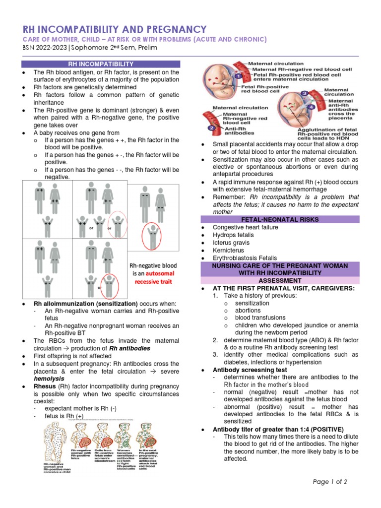 RH Incompatibility and Pregnancy | PDF | Serology | Causes Of Death